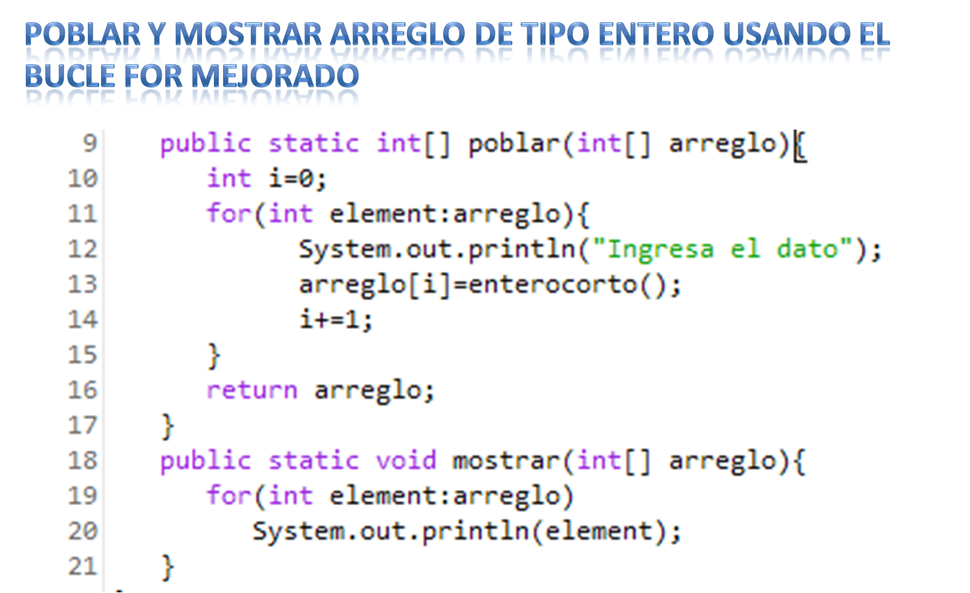 Unidad 1 :: Programación(Estructuradedatos)
